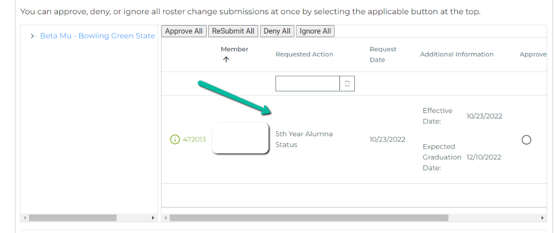 Roster Change Approvals – Delta Gamma